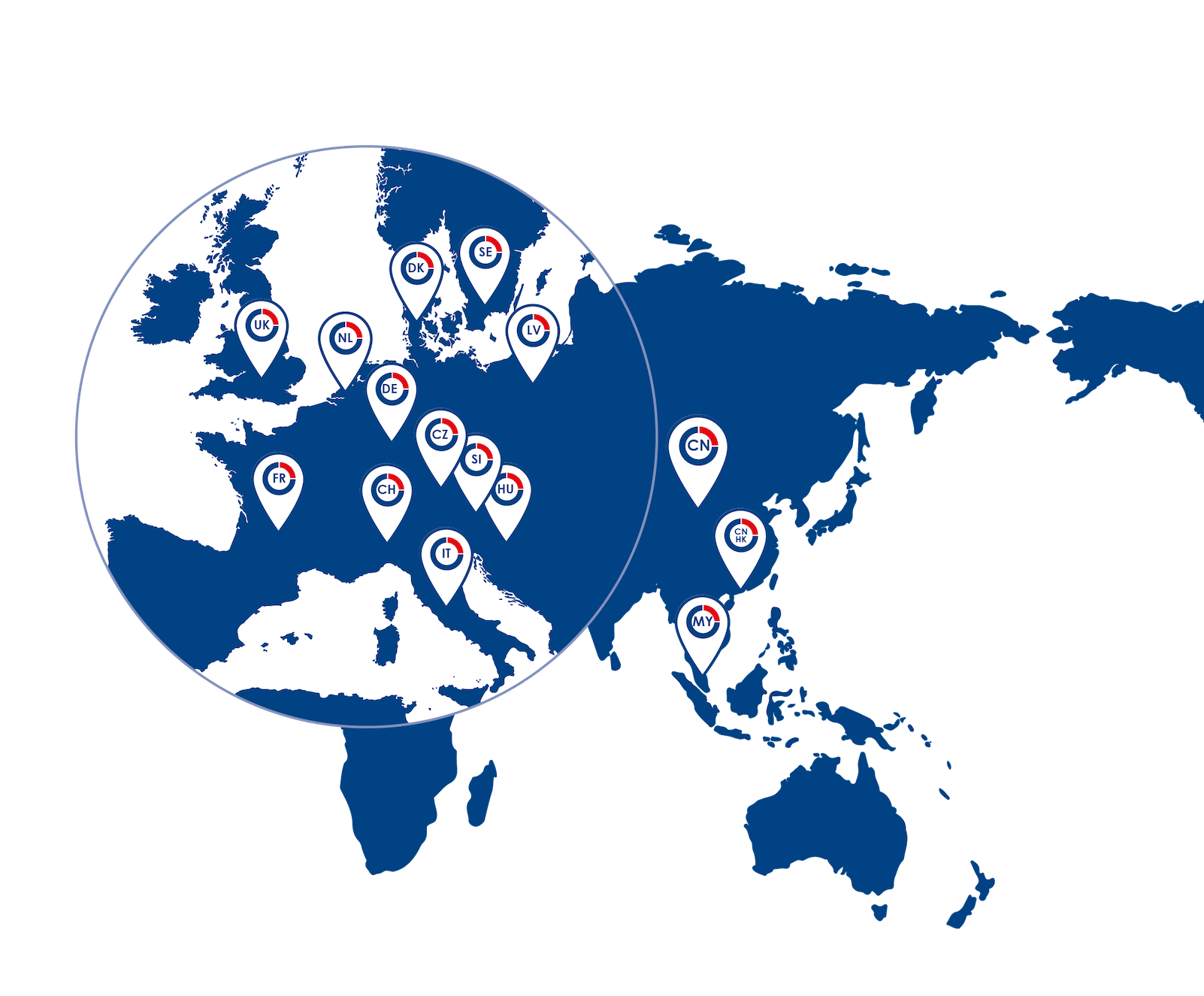 novia Group | Global. Sourcing. Excellence.